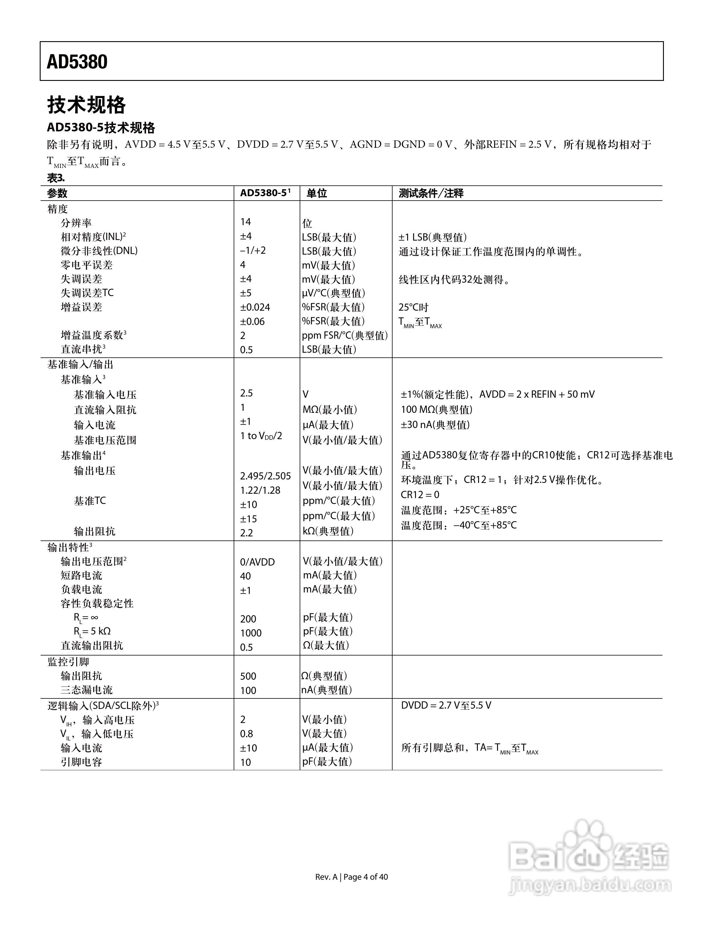 ANALOG DEVICES AD5380 14位电压输出DAC说明书:[1]-百度经验