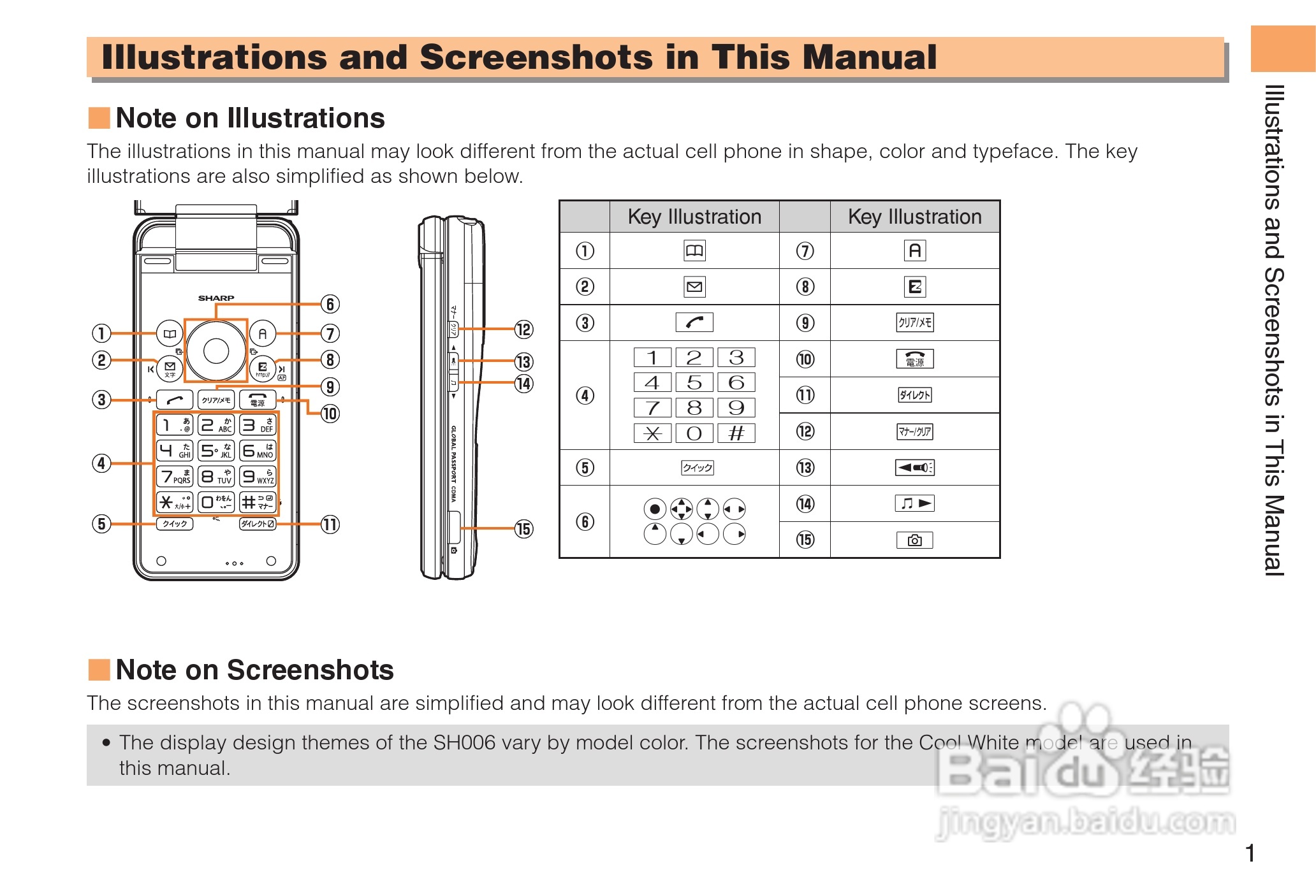 夏普 SH006手机说明书:[1]-百度经验