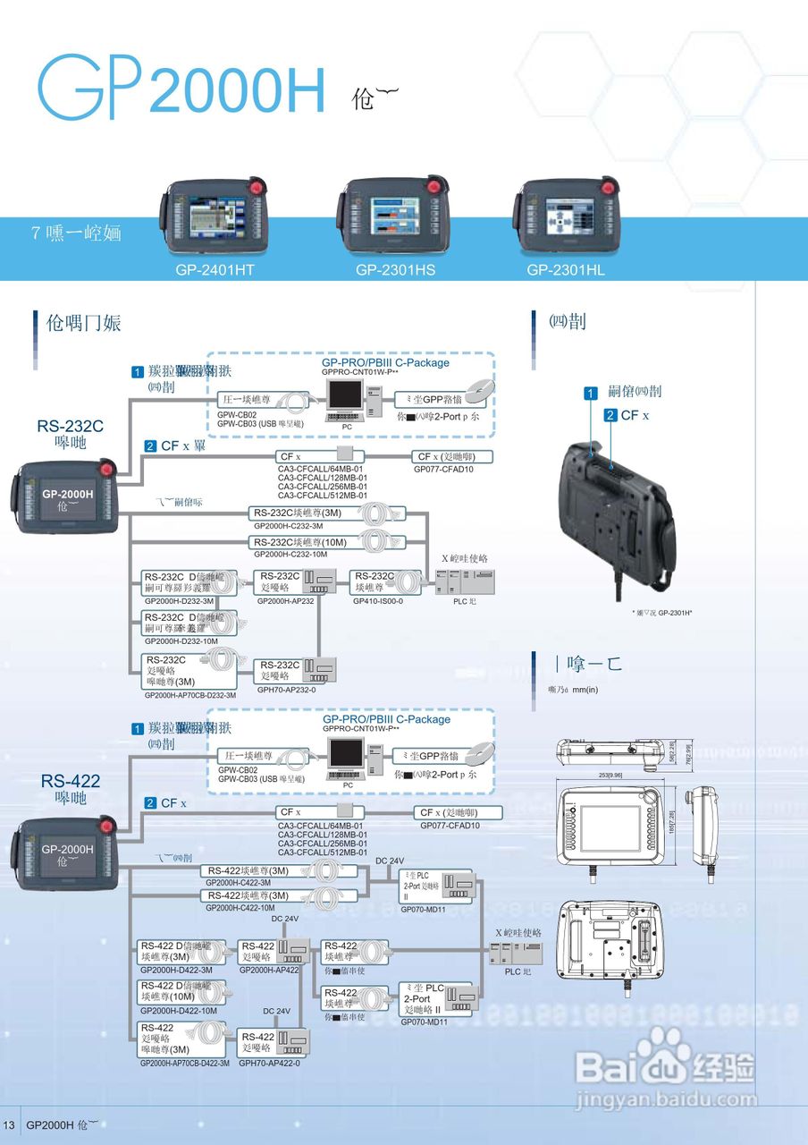 PRO-FACE 可程式人机界面 GP2000系列说明书:[2]-百度经验