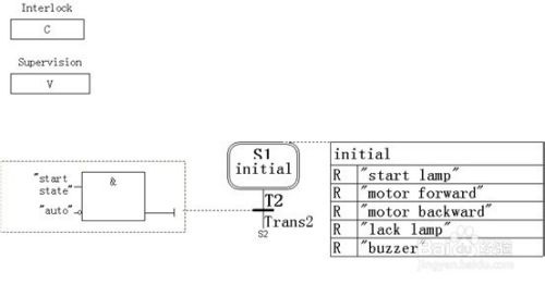 如何使用S7-GRAPH设计程序-百度经验