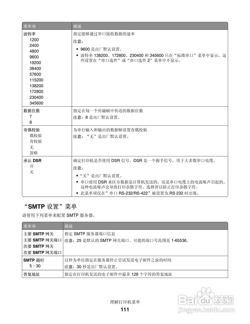 LEXMARK T656dne黑白激光打印机说明书:[12]-百度经验