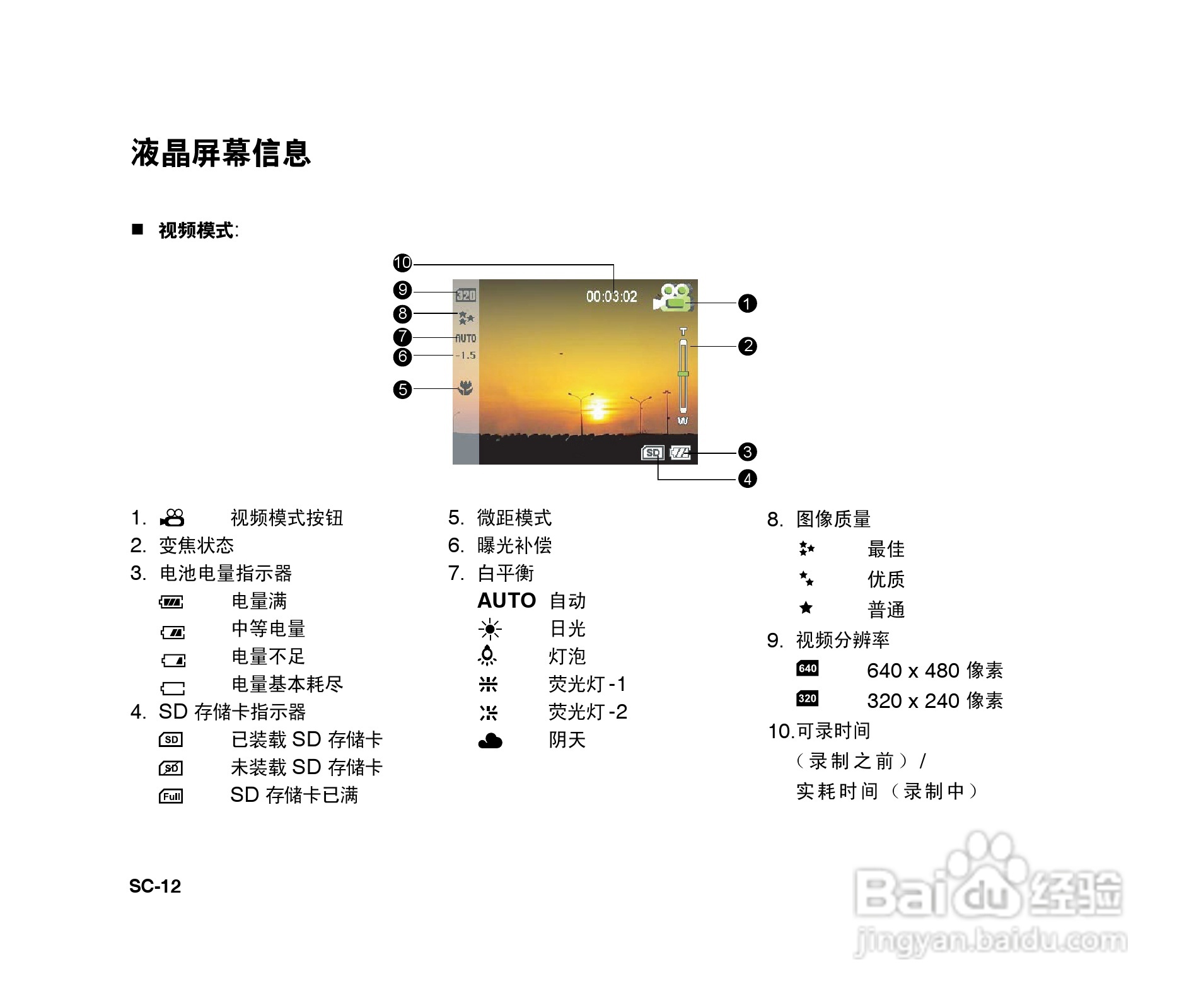 拍得丽MDV-6型、DV-5070s型数码相机使用说明书:[2]-百度经验