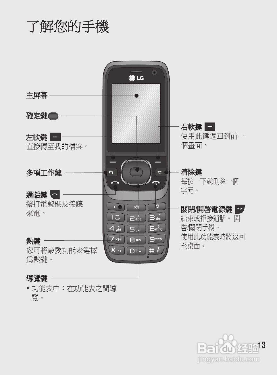 LG GU285手机使用说明书:[2]-百度经验