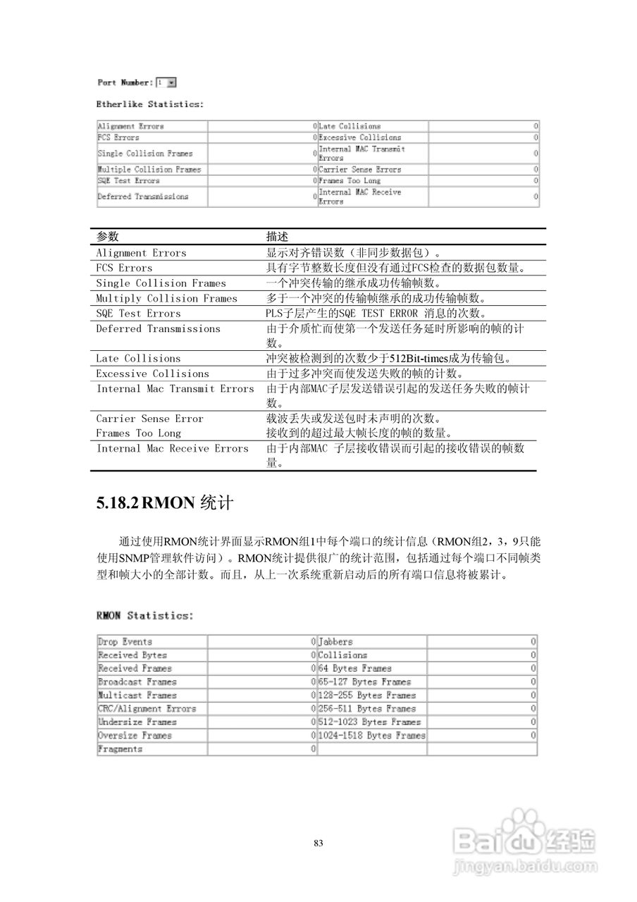 神州数码交换机DCS-3628S使用手册:[9]-百度经验