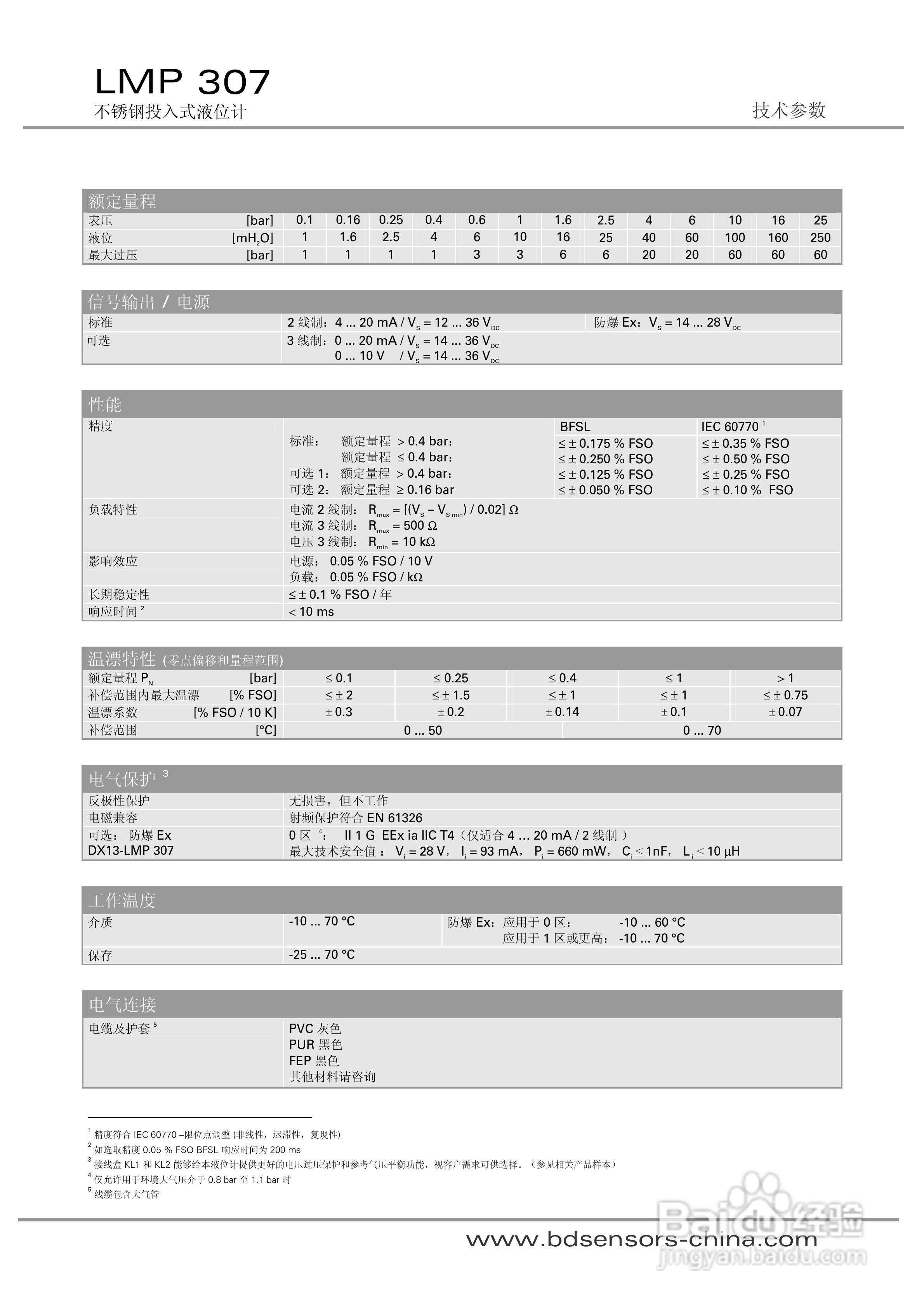 德国BDSENSORS投入式液位计LMP307产品说明书-百度经验