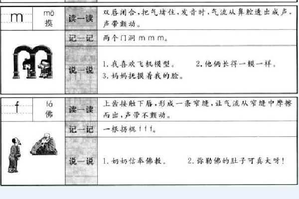 幼儿bpmf拼音本怎么写-百度经验