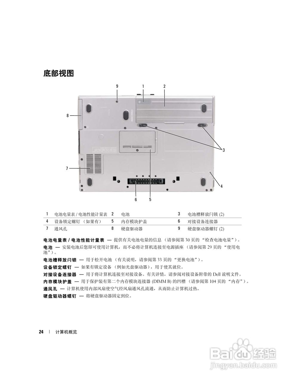 戴尔DELL Precision M2300笔记本电脑使用说明书:[3]-百度经验