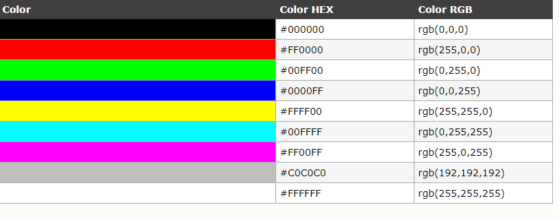 #000000 表示是什么意思-百度经验