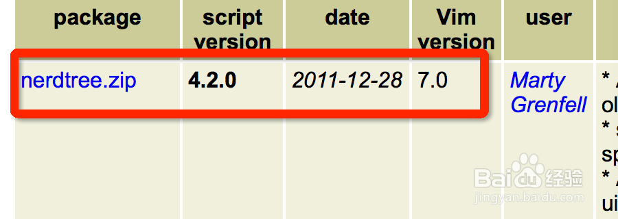 MAC下使用VIM教程：[1]安装NERD TREE 插件-百度经验