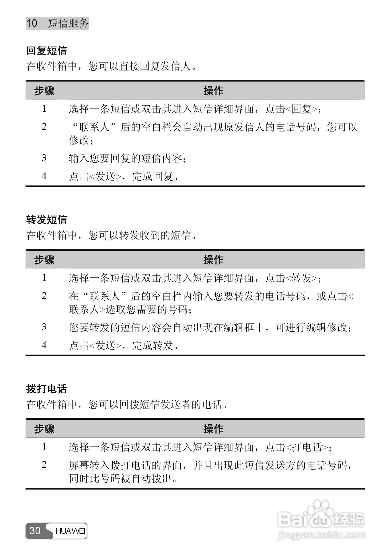 HUAWEI EC325 Data Modem 用户手册:[4]-百度经验