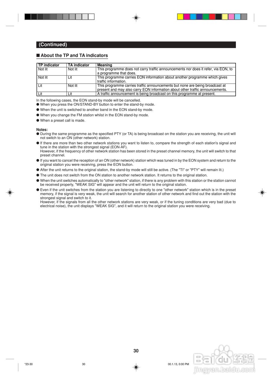 夏普MD-MX30H数码影音使用说明书:[4]-百度经验