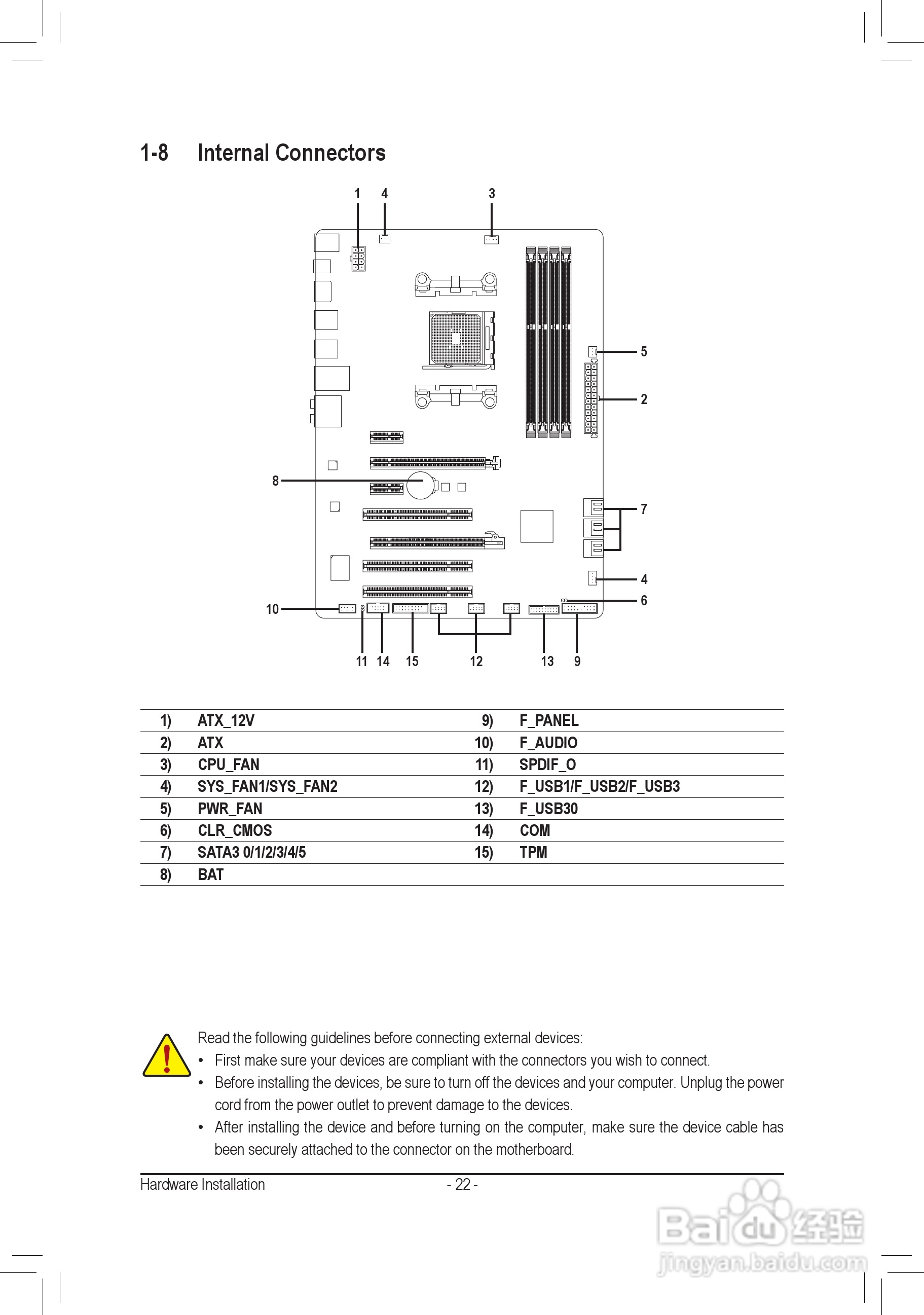 技嘉GA-A75-DS3P主板用户手册:[3]-百度经验