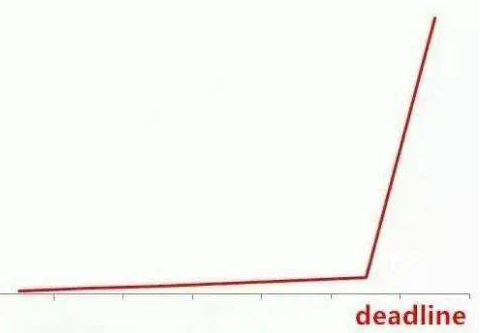 ddl选手是什么意思-百度经验