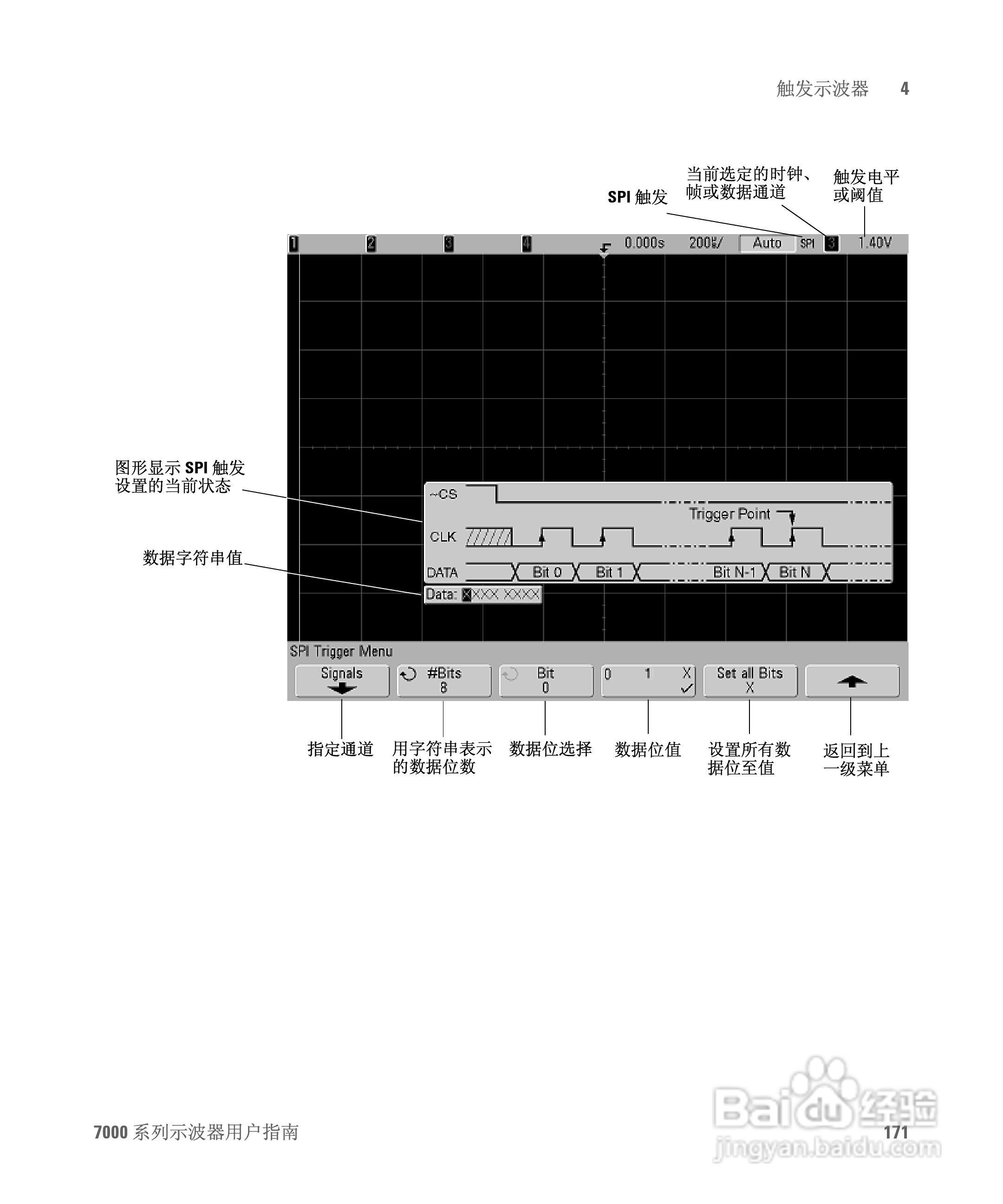 安捷伦DSO7104A示波器用户指南:[18]-百度经验