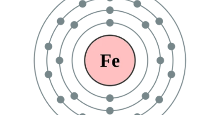 fe2+是什么化学名称-百度经验