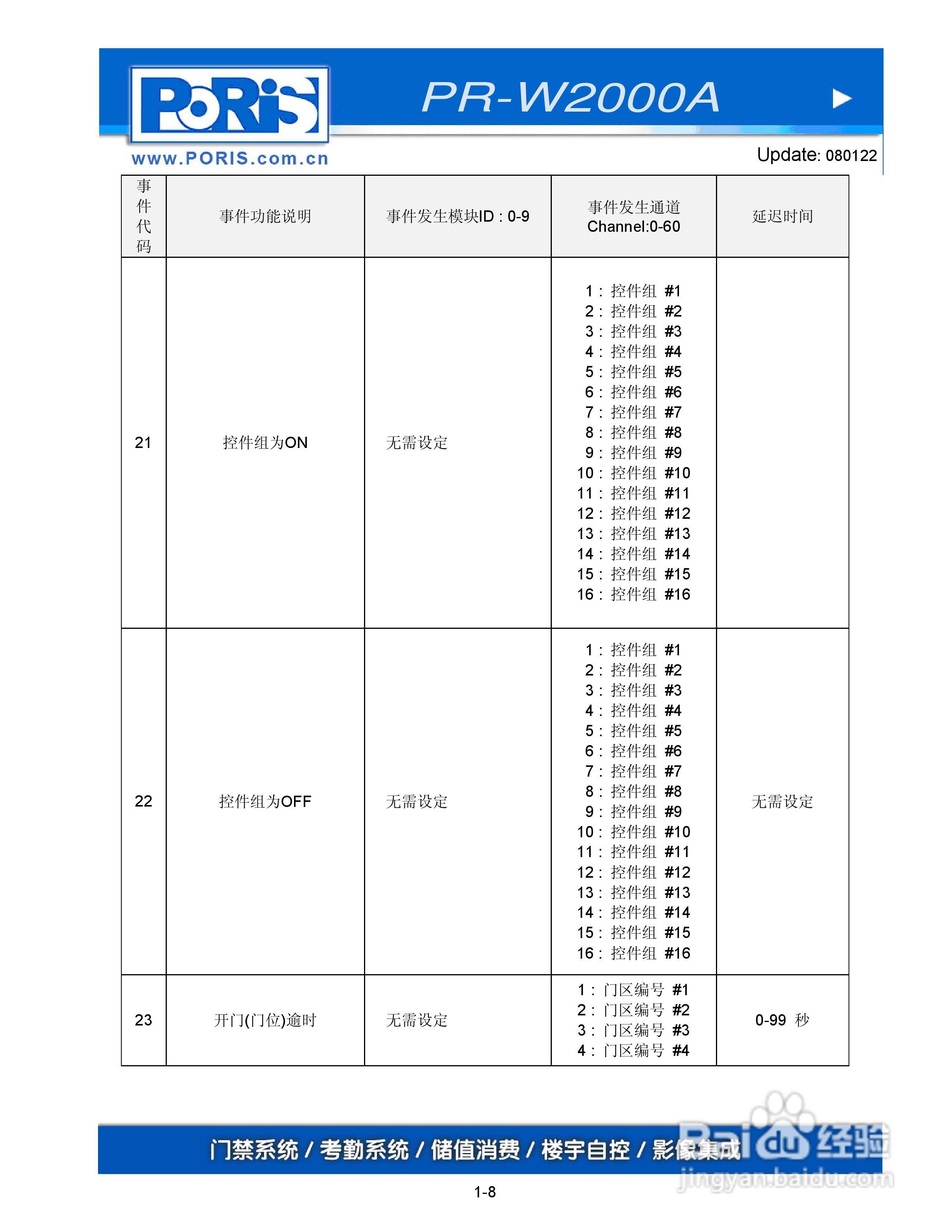 PORIS PR-W2000A门禁管理软件操作手册:[2]-百度经验