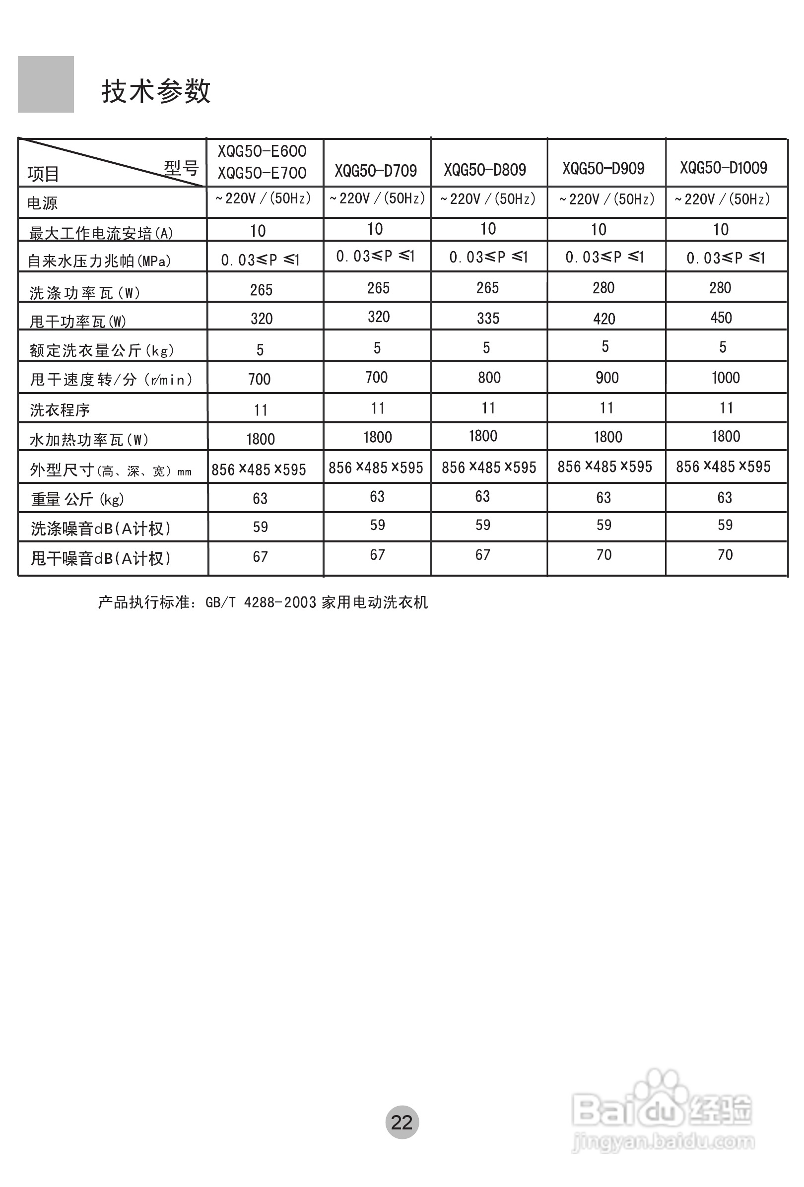 海尔XQG50-D709洗衣机使用说明书:[3]-百度经验