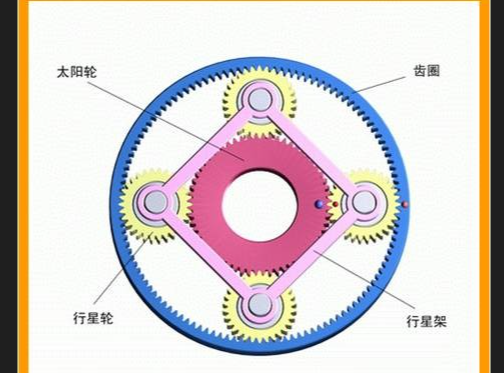 齿轮传动比和模数的关系-百度经验