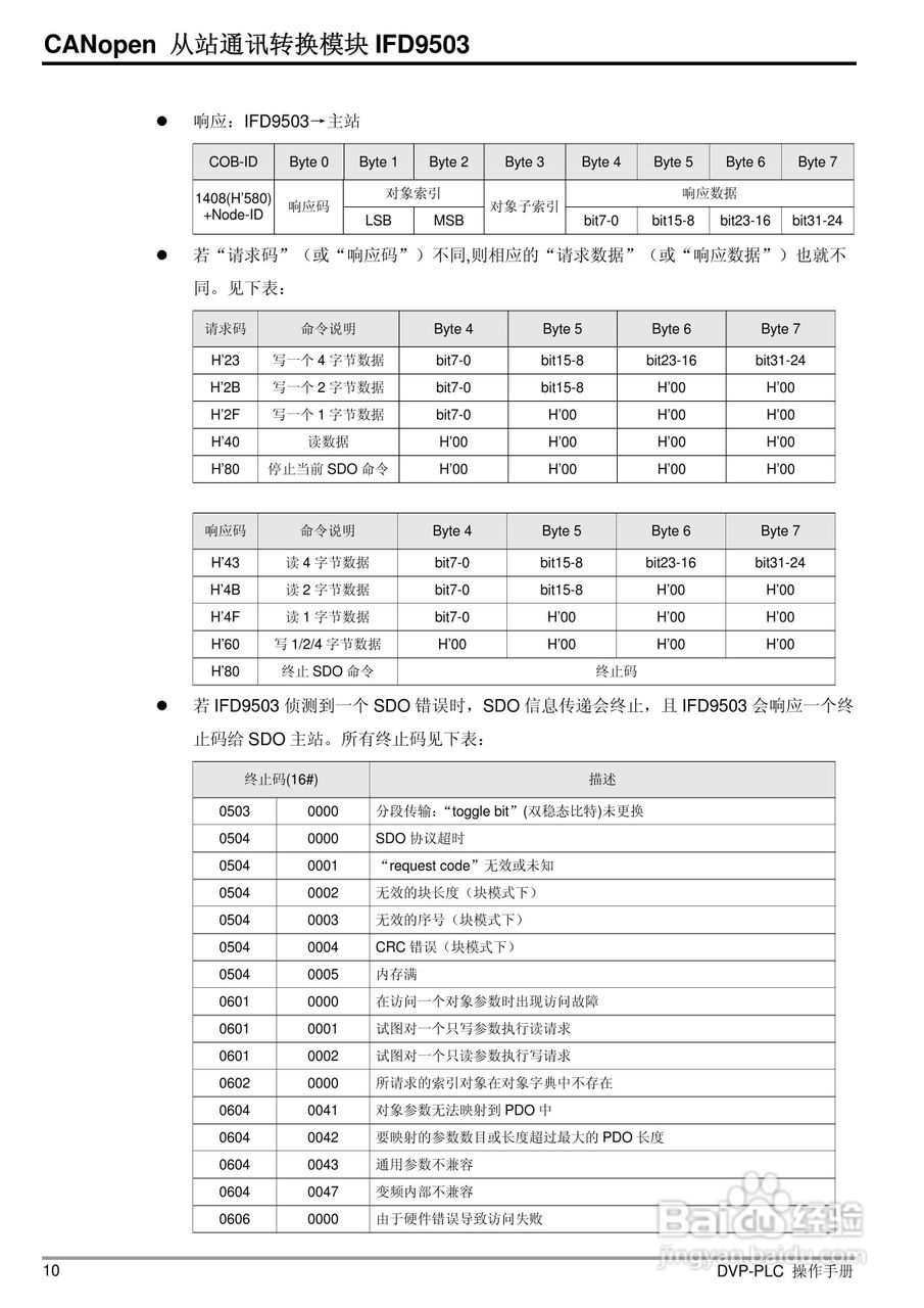 台达IFD9503 CANopen 从站通讯转换模组操作手册:[2]-百度经验