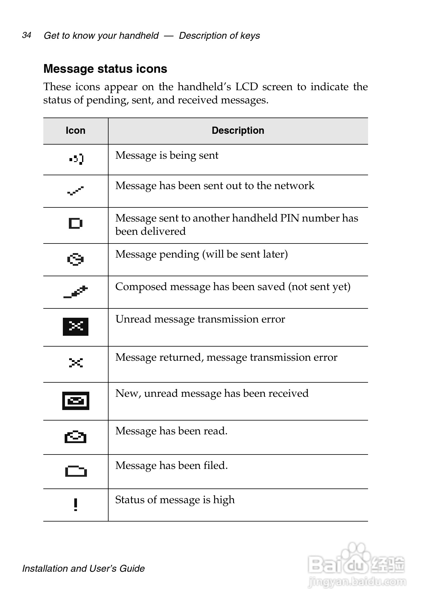 黑莓手机W1000型使用说明书:[4]-百度经验