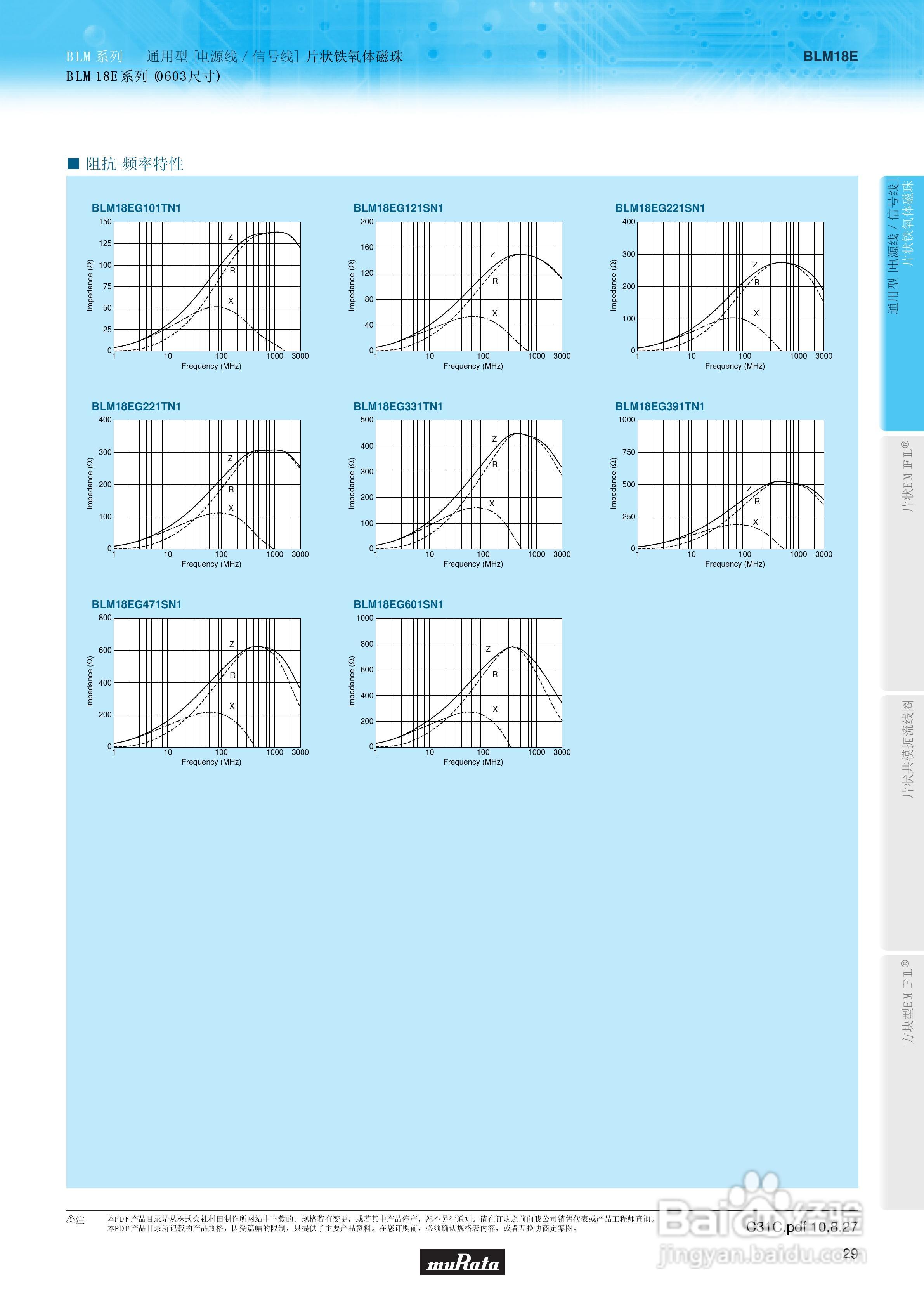 SMD方块型EMI静噪滤波器(EMIFIL)说明书:[4]-百度经验