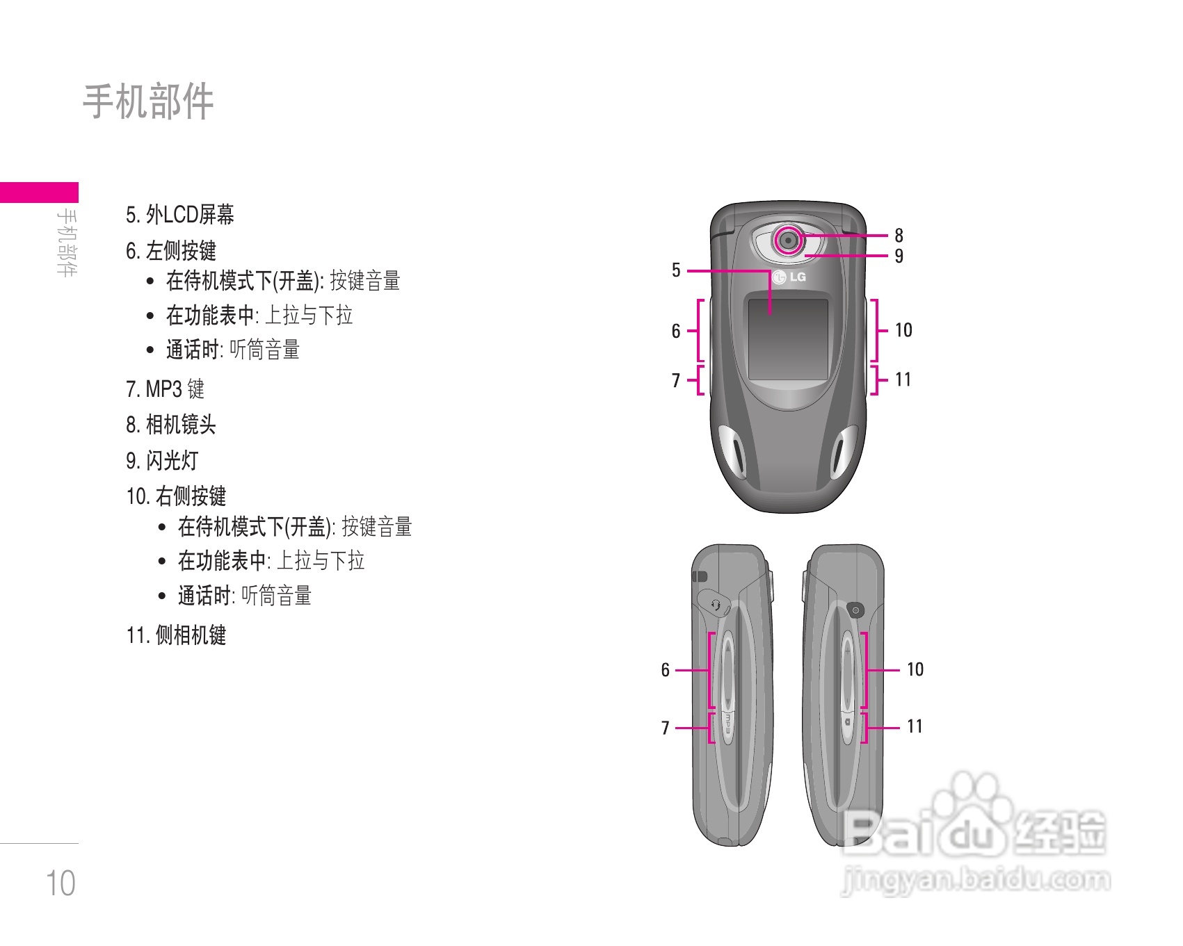 LG G263手机使用说明书:[2]-百度经验