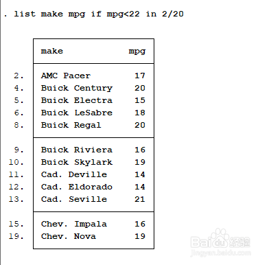 stata中list的各种用法之条件表达式的使用。-百度经验