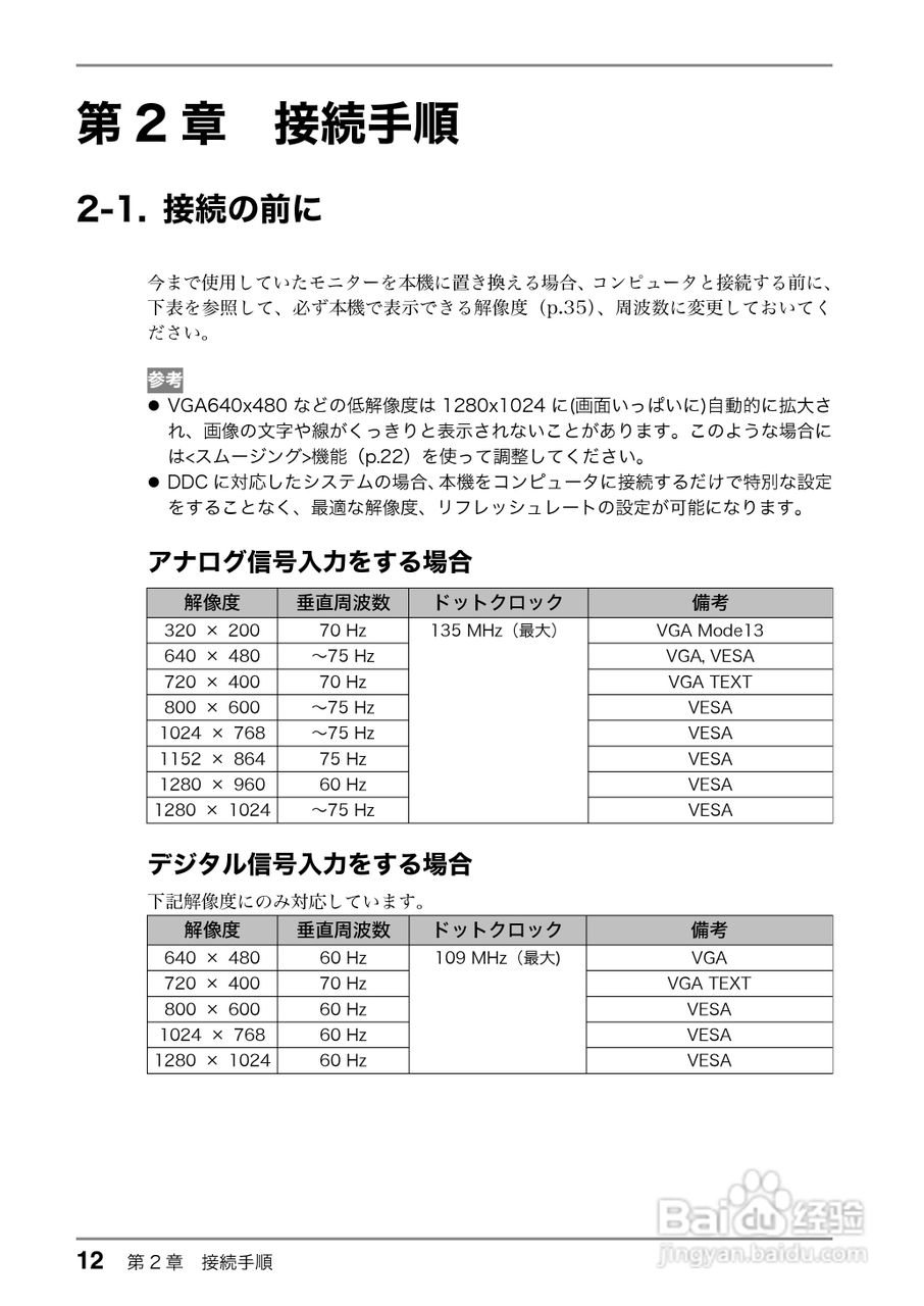 EIZO L560T-C液晶显示器使用说明书:[2]-百度经验