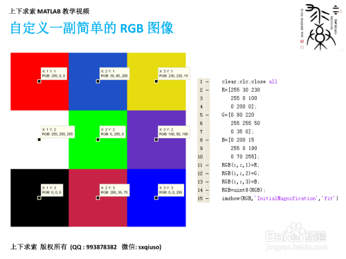 数字图像如何表示？MATLAB图像处理怎样入门-百度经验
