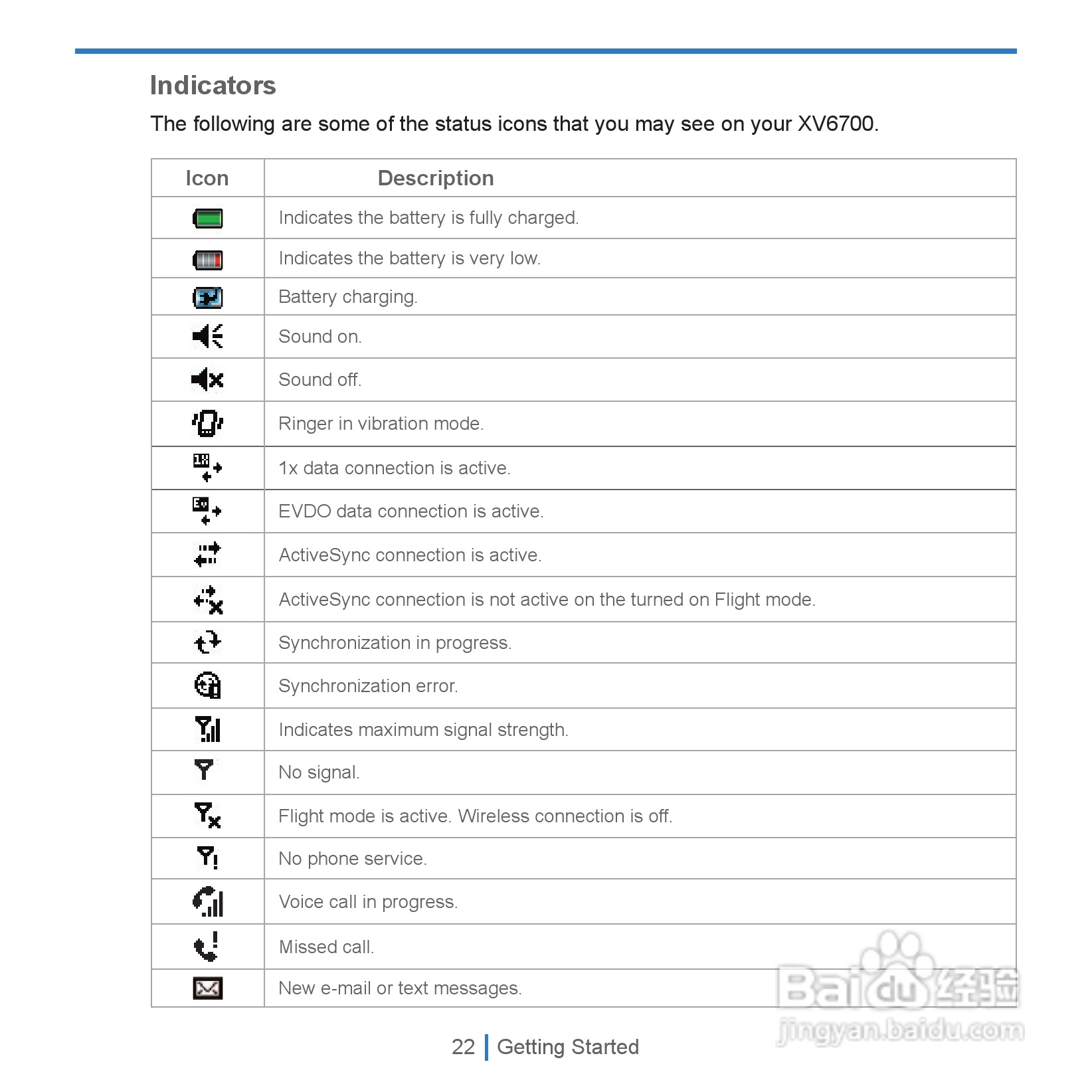 UT斯达康XV6700手机使用说明书:[3]-百度经验