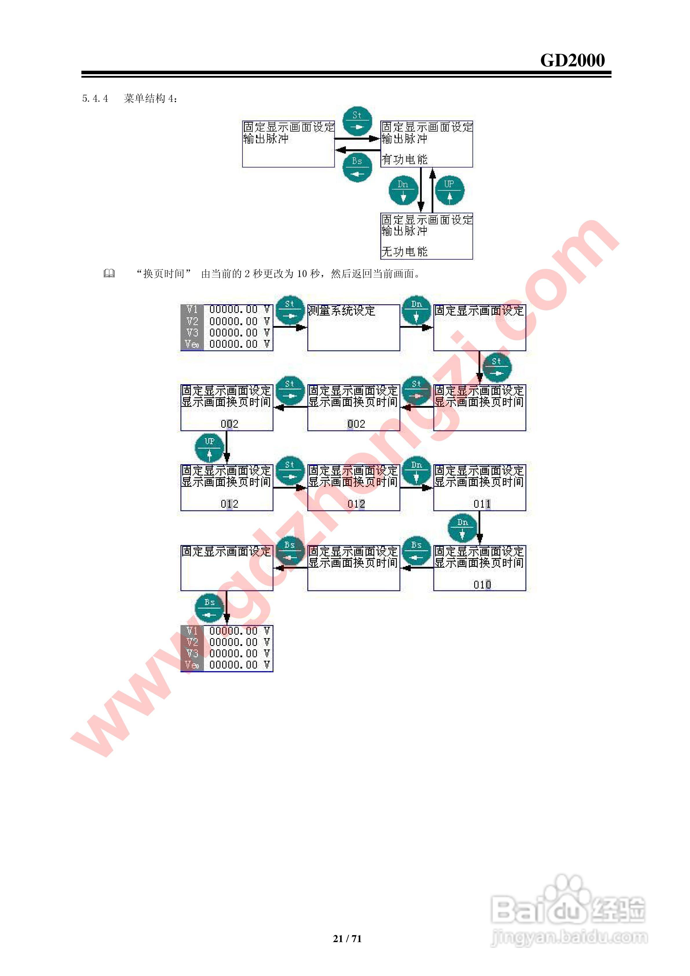 国电中自GD2000智能电力监测仪器使用说明书:[3]-百度经验