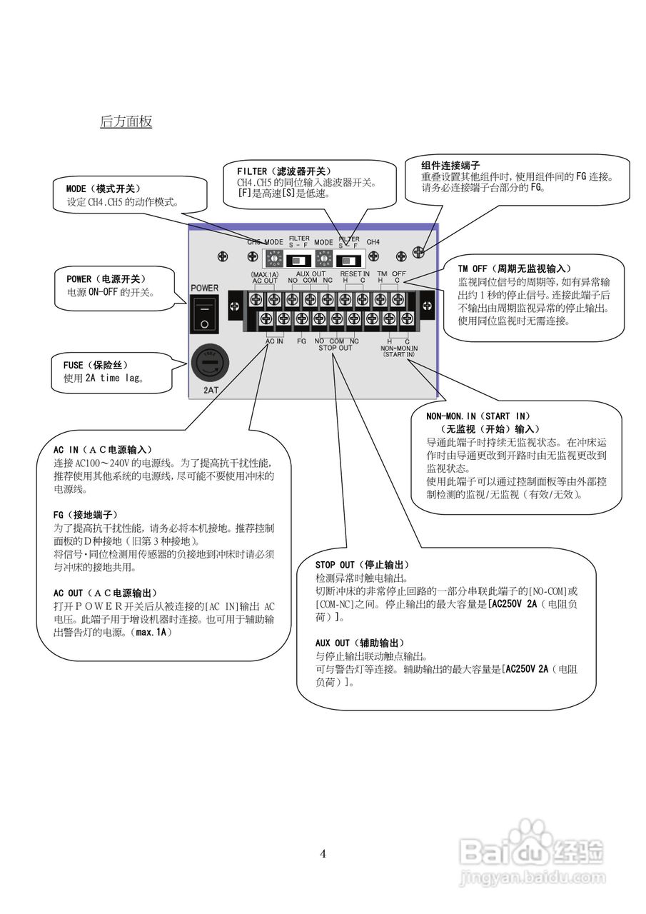 RM-2703(BM)错误检测器说明书:[1]-百度经验
