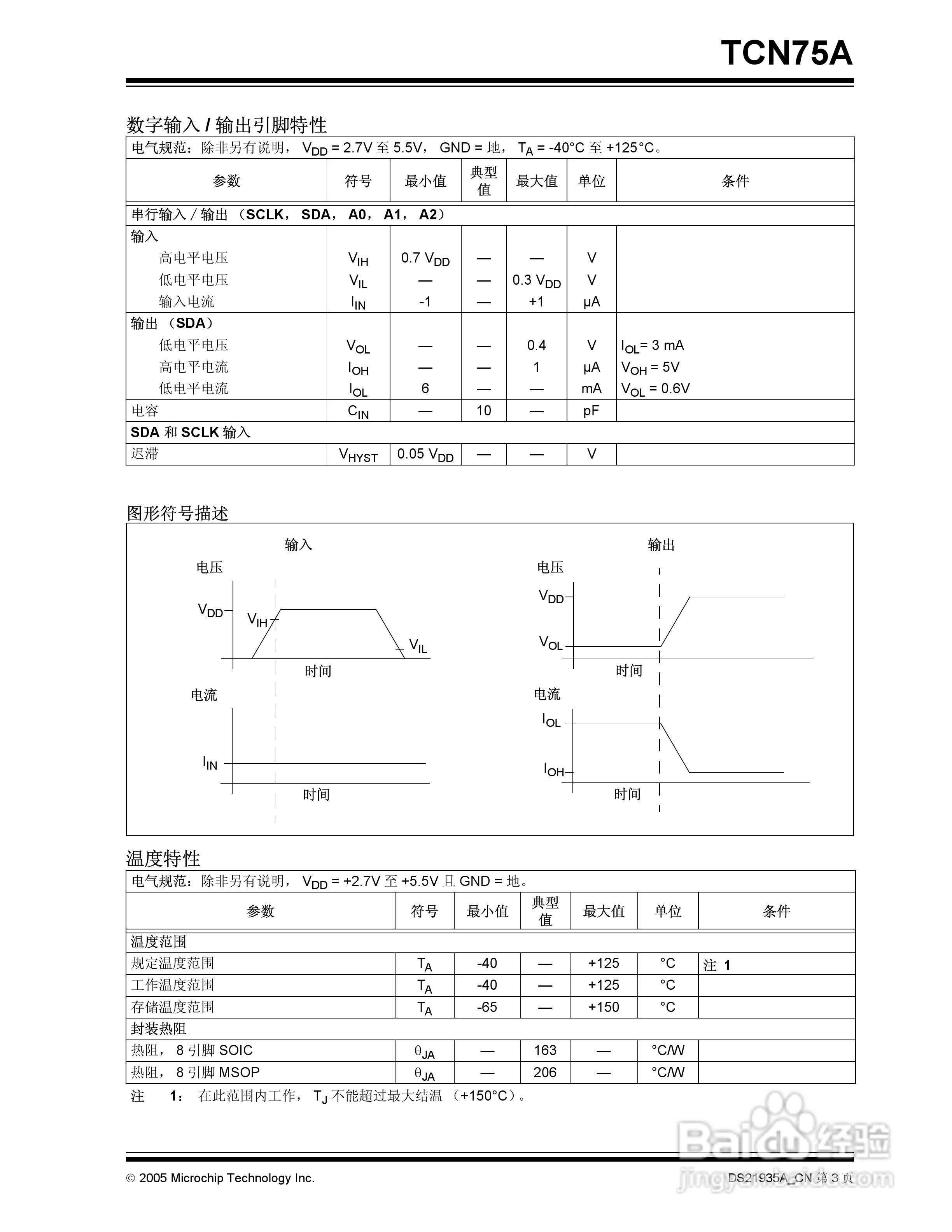 MICROCHIP TCN75A双线串行温度传感器说明书:[1]-百度经验