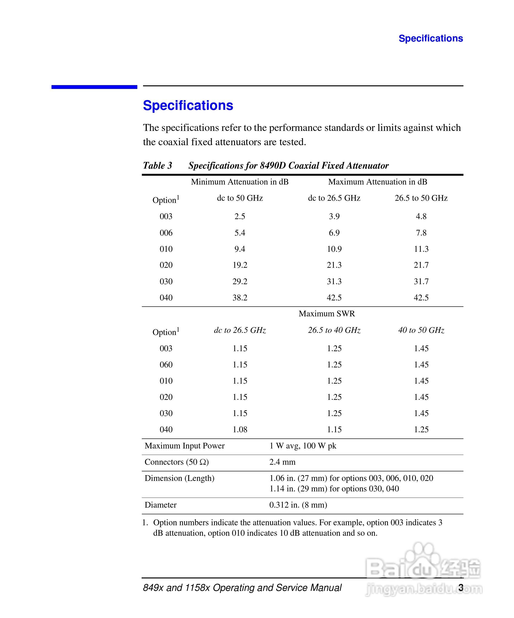 8493C同轴固定衰减器使用手册:[2]-百度经验