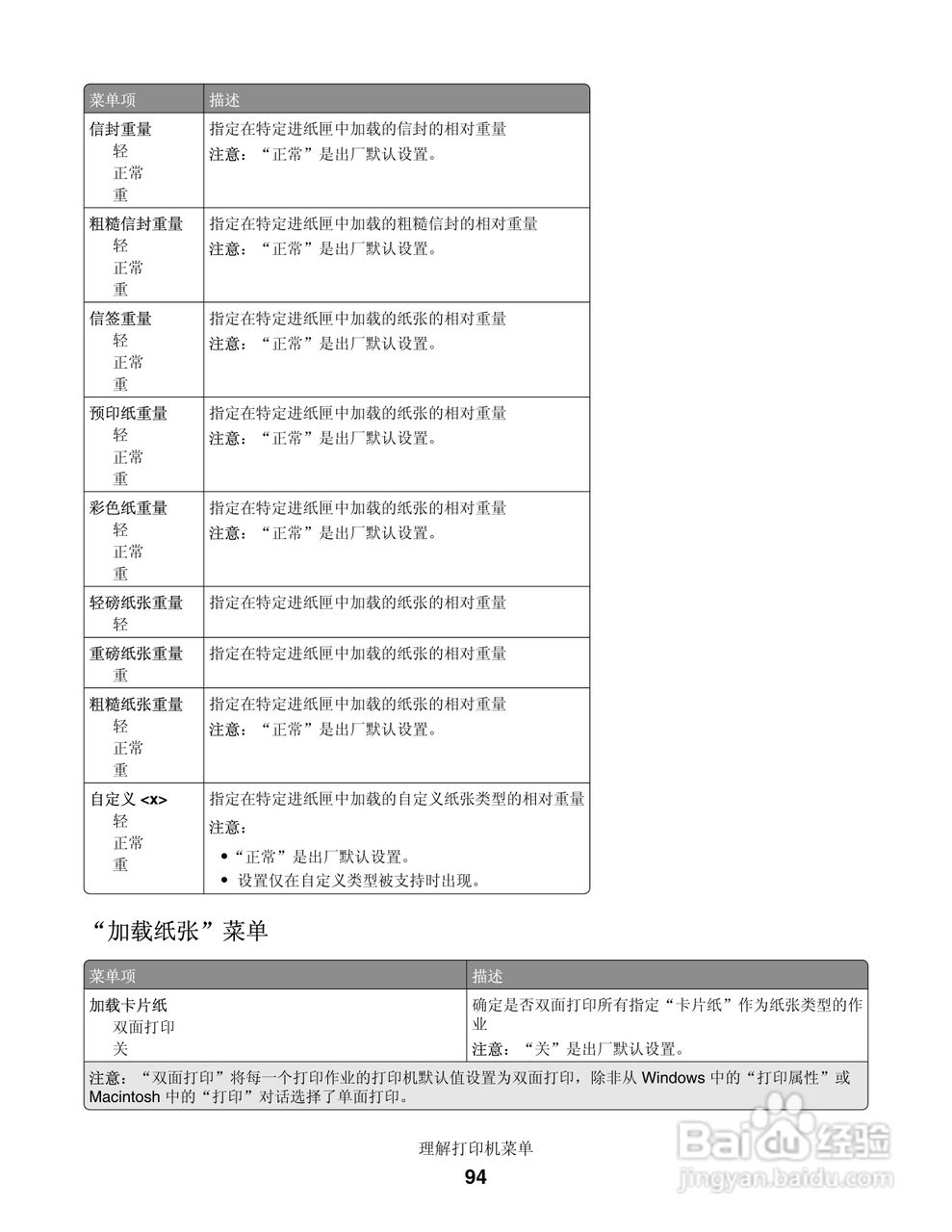 LEXMARK T656dne黑白激光打印机说明书:[10]-百度经验