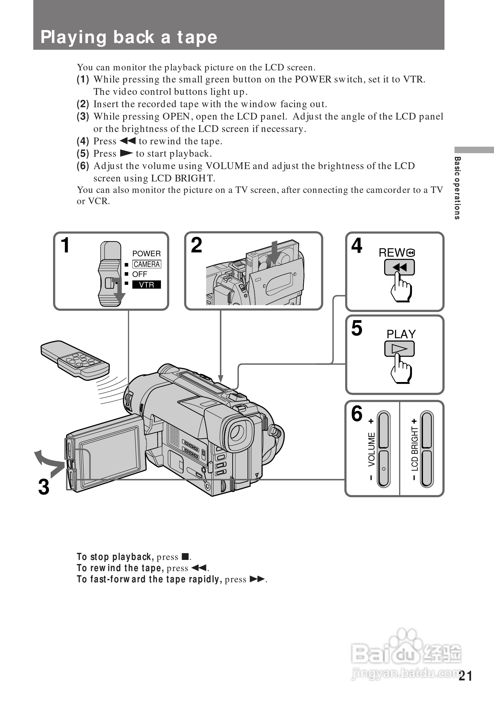 索尼CCD-TRV815模拟摄像机说明书:[3]-百度经验