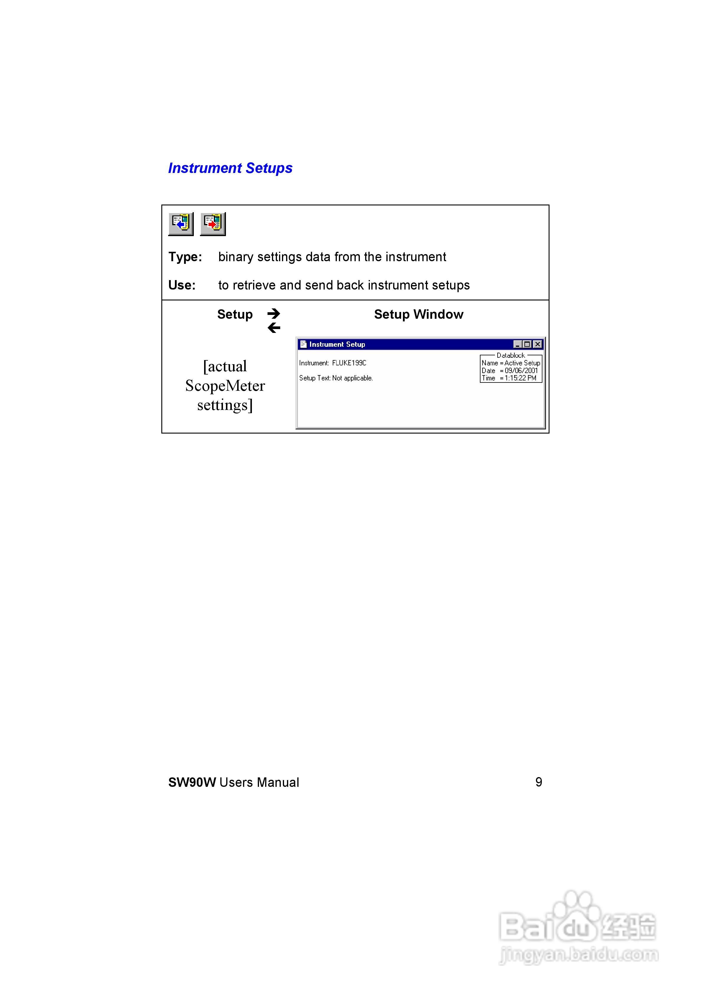 福禄克SW90W便携式示波器使用手册:[2]-百度经验