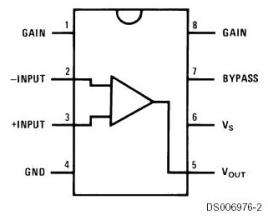 lm386引脚功能图是什么-百度经验