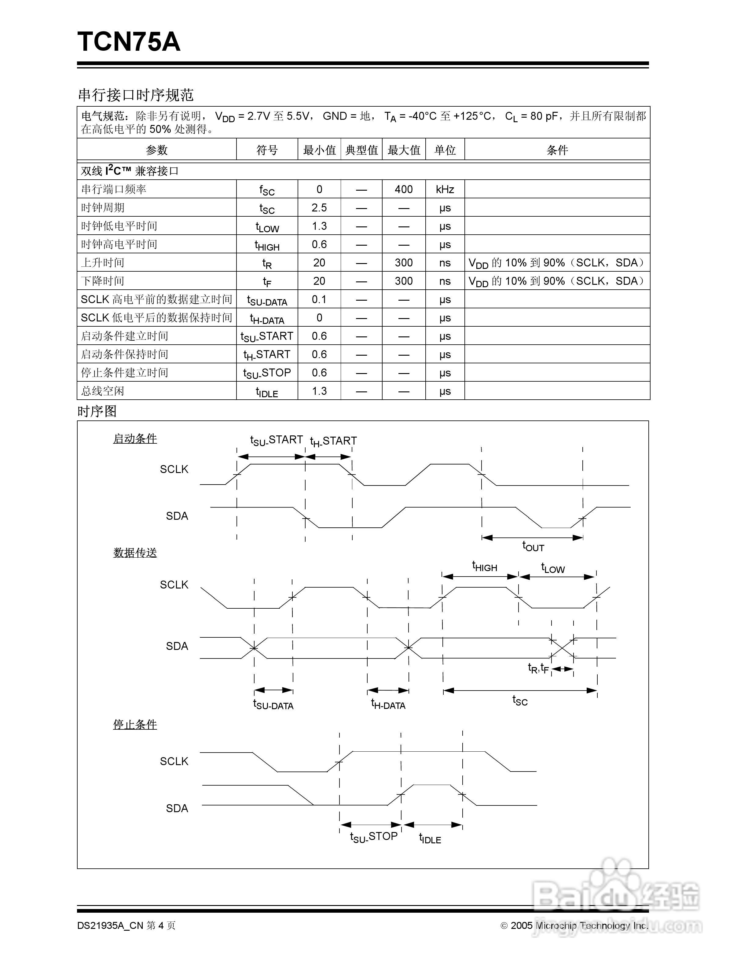 MICROCHIP TCN75A双线串行温度传感器说明书:[1]-百度经验