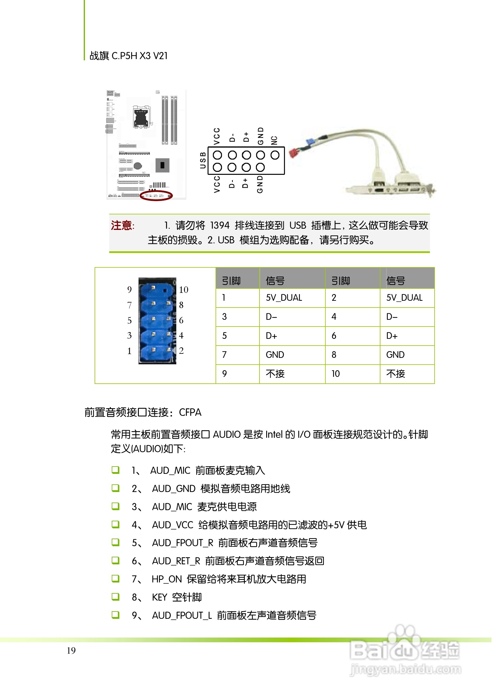 七彩虹战旗C.P5H X3 V21主板说明书:[3]-百度经验