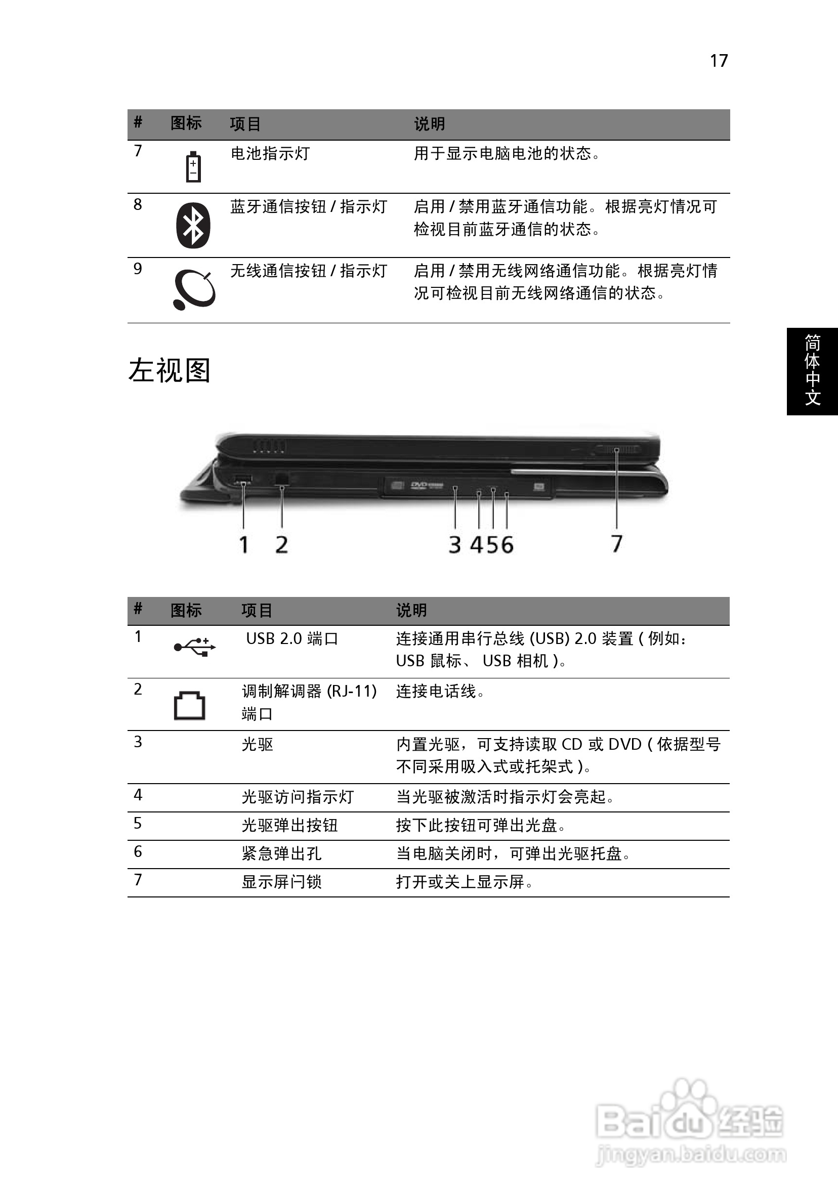 宏碁Aspire 9800笔记本电脑使用说明书:[4]-百度经验