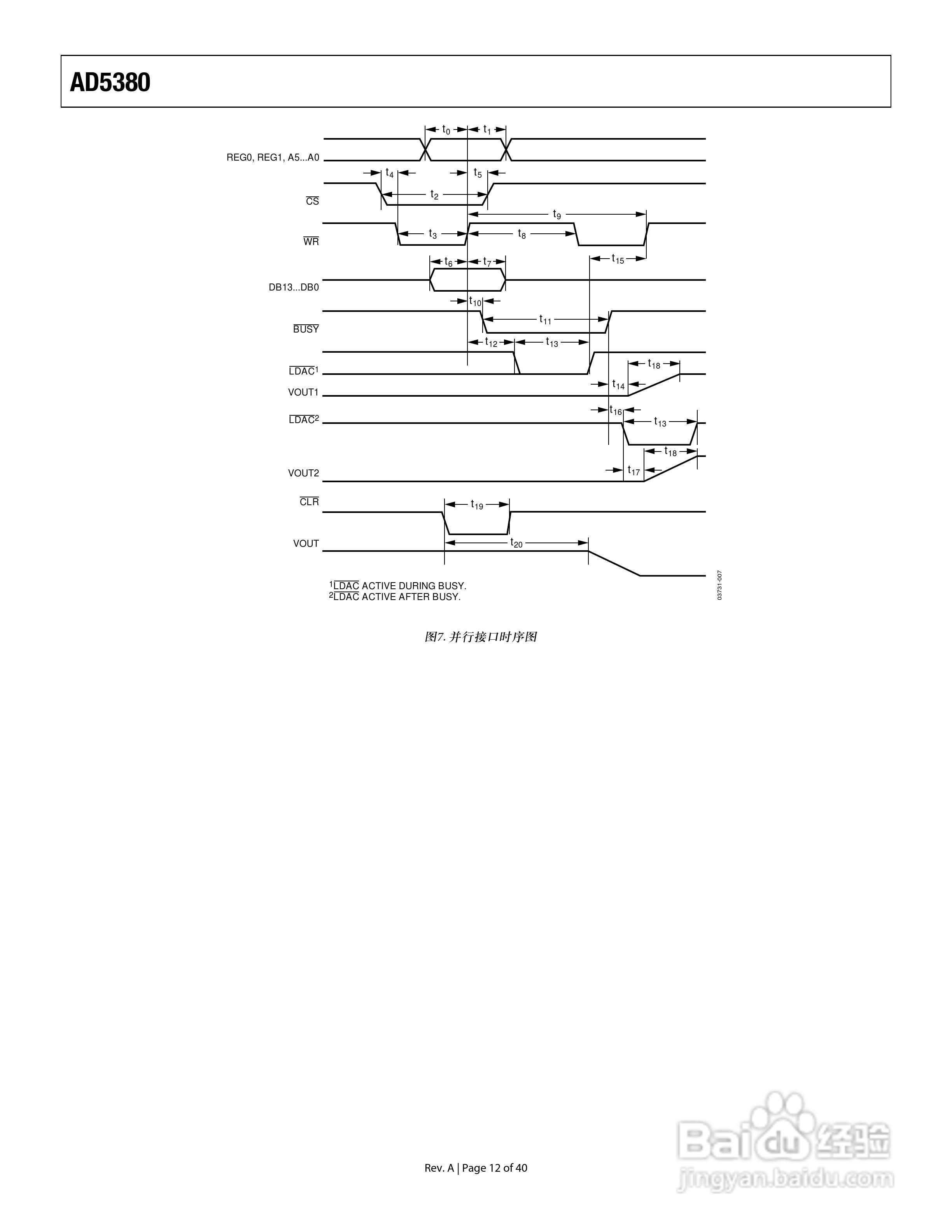 ANALOG DEVICES AD5380 14位电压输出DAC说明书:[2]-百度经验